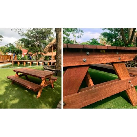 Ficha de productos (Audiencia - Comprar)